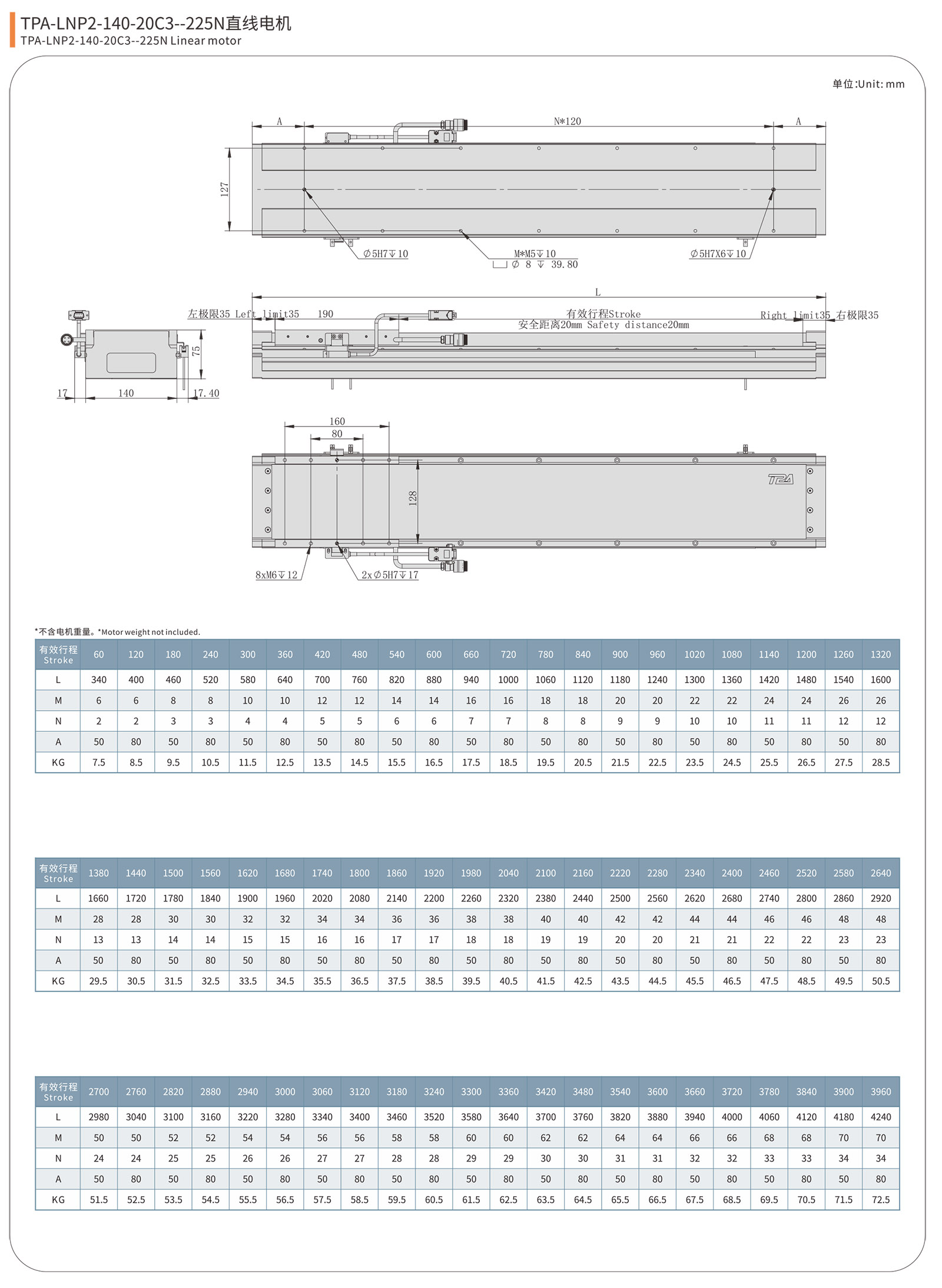 Get LNP Series Direct Drive Linear Motor from Directech