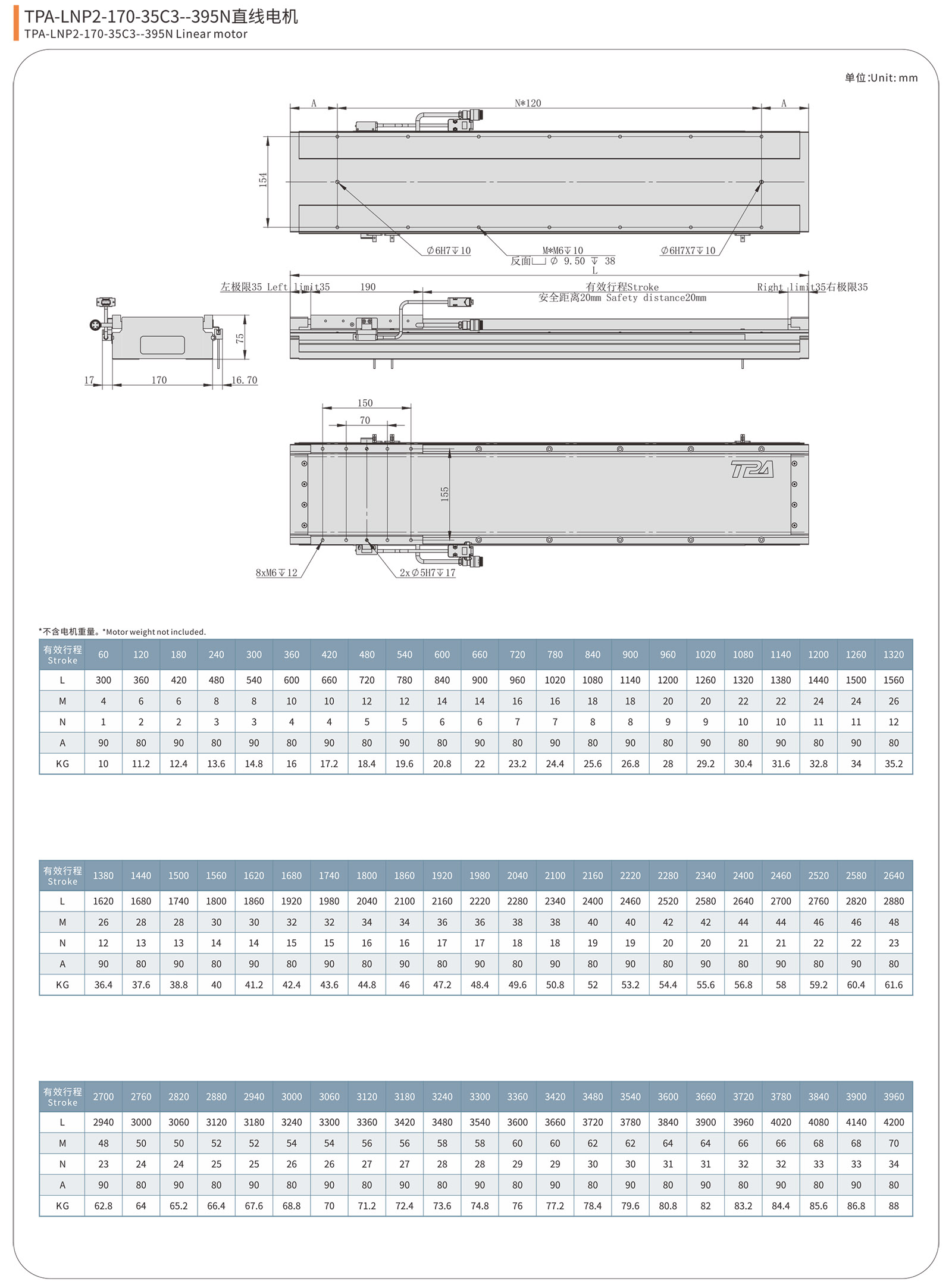 Get LNP Series Direct Drive Linear Motor from Directech