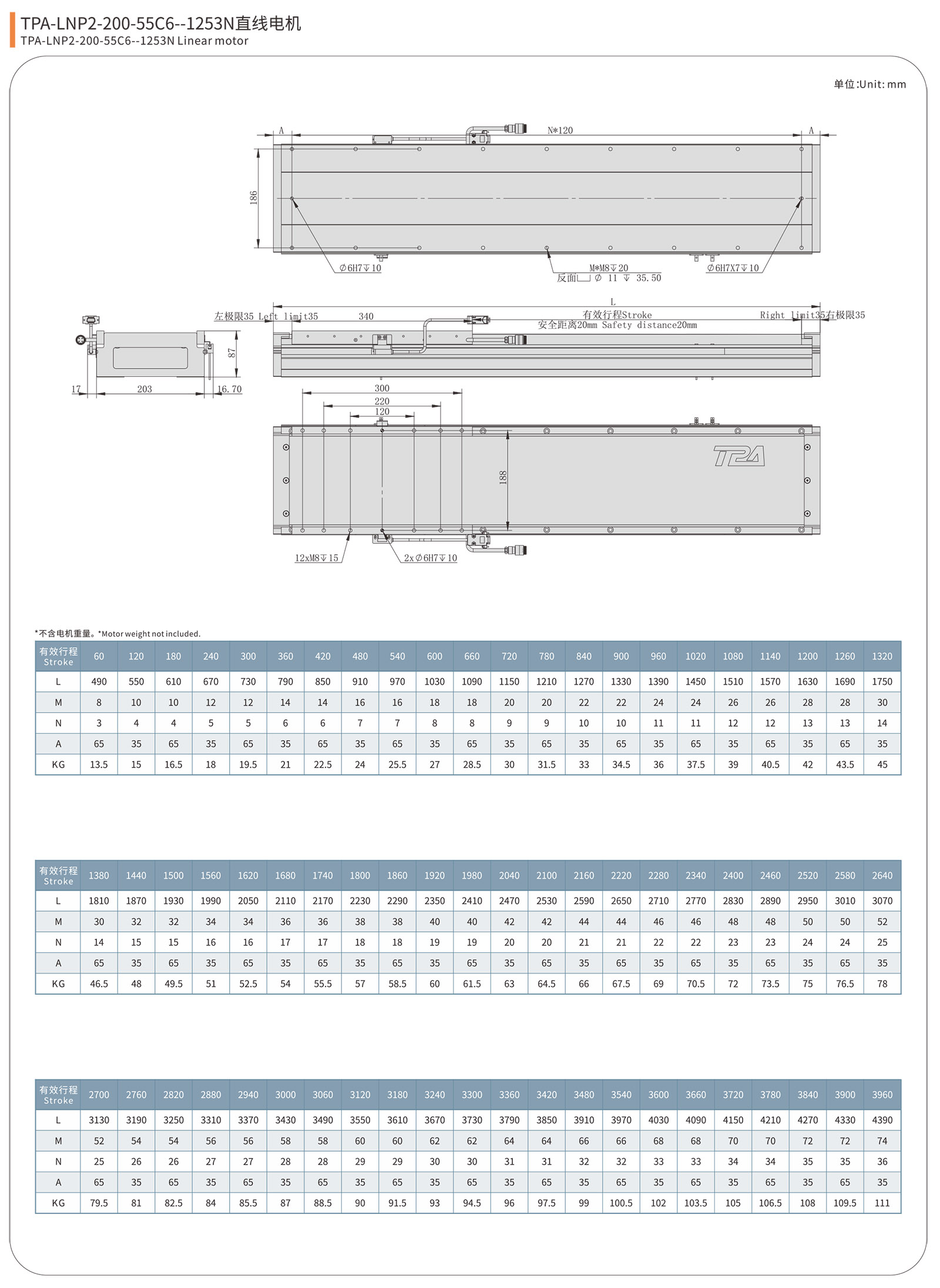 Get LNP Series Direct Drive Linear Motor from Directech